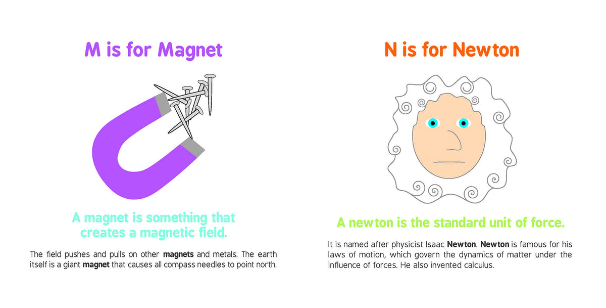 My First Science Library Abc's 4 Book Collection Set by Chris Ferrie ...